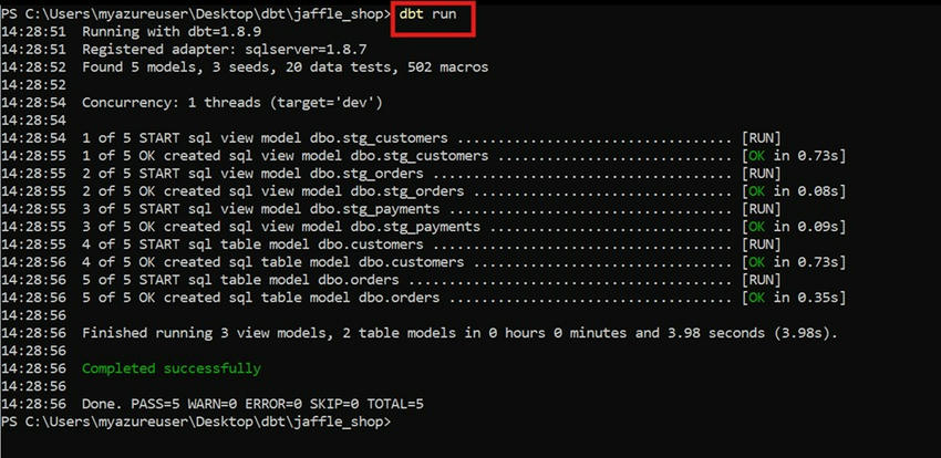 Getting Started With Dbt Data Build Tool In Microsoft Fabric